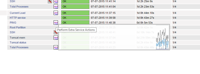 Nagiosgrapth - no graphs - Nagios Support Forum