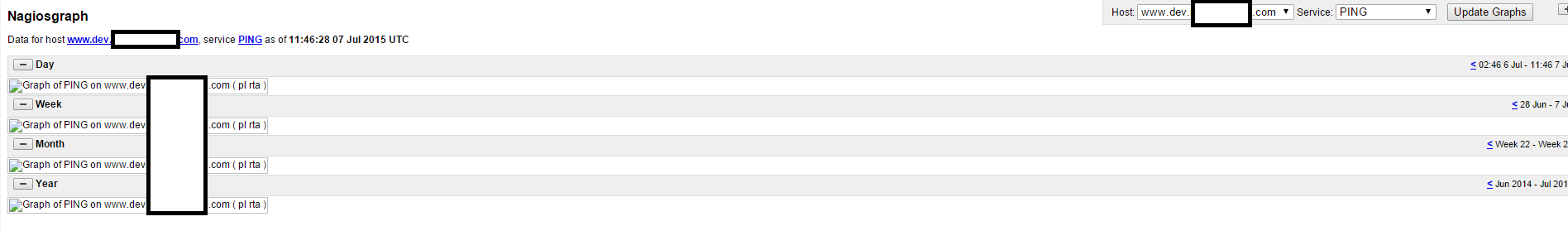 Nagiosgrapth No Graphs Nagios Support Forum 7559