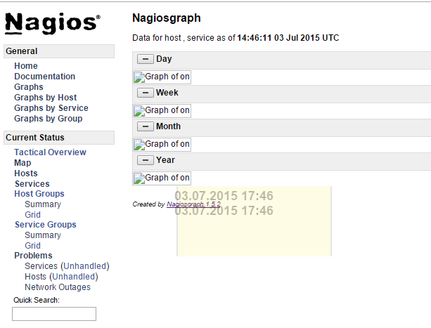 Nagiosgrapth - no graphs - Nagios Support Forum