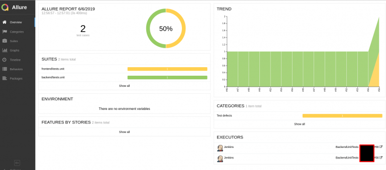 Jenkins Running Phpunit From Codeception By A Pull Request In Github And Allure Reports