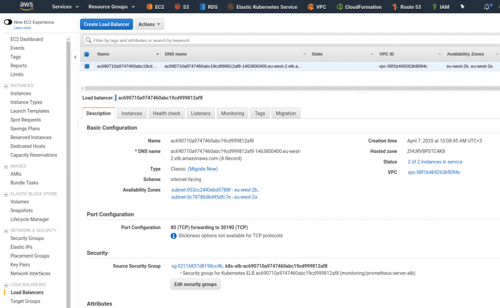 Kubernetes: monitoring with Prometheus – exporters, a Service Discovery ...