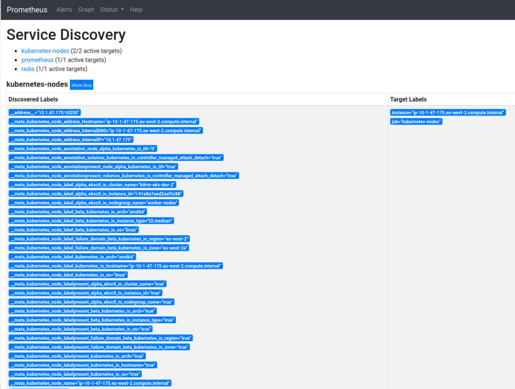 Kubernetes: monitoring with Prometheus – exporters, a Service Discovery ...