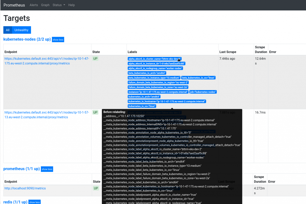 Kubernetes: monitoring with Prometheus – exporters, a Service Discovery ...