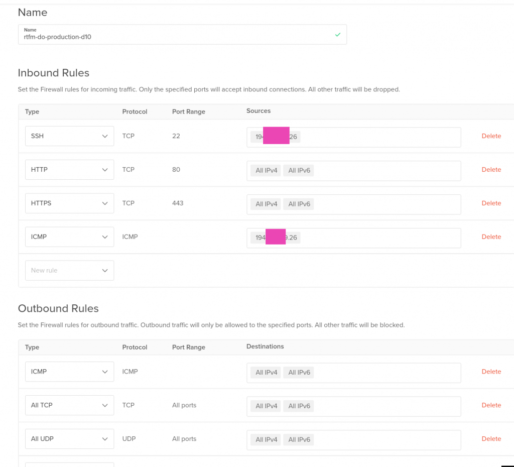 Linux Lemp Set Up Nginx Php Mysql Ssl Monitoring Logs And A Wordpress Blog Migration