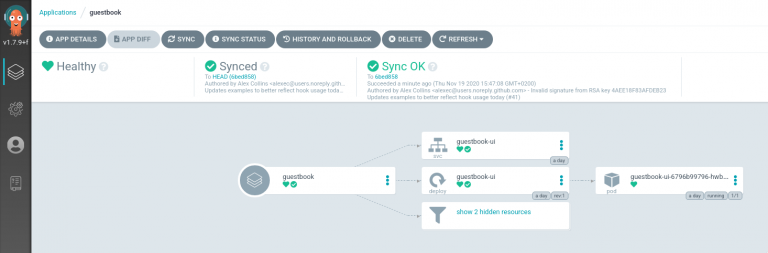 ArgoCD: an overview, SSL configuration, and an application deploy