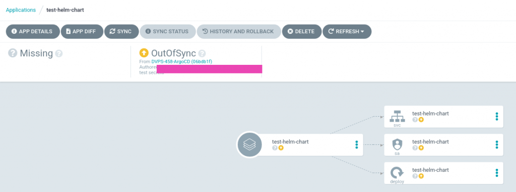 ArgoCD: a Helm chart deployment, and working with Helm Secrets via AWS KMS