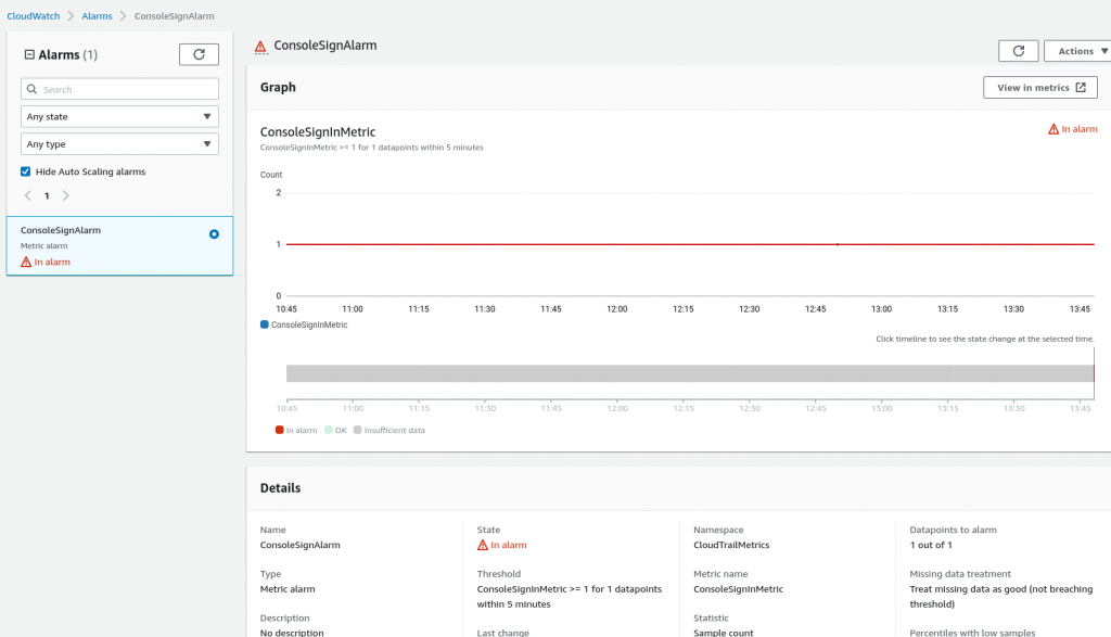 AWS: CloudTrail overview and integration with CloudWatch and Opsgenie