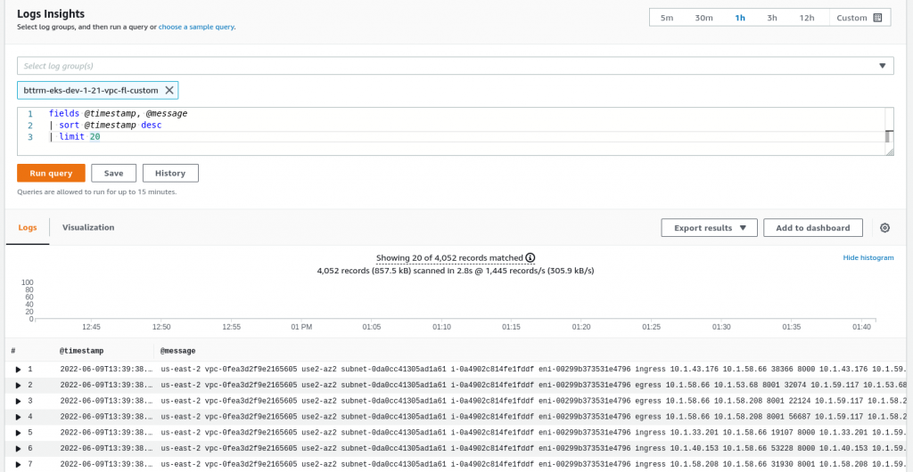 AWS: VPC Flow Logs – an overview and example with CloudWatch Logs Insights