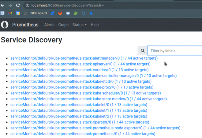 Apache Druid: overview, running in Kubernetes and monitoring with ...