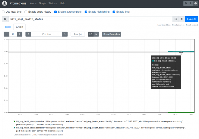Prometheus: Building a Custom Prometheus Exporter in Python
