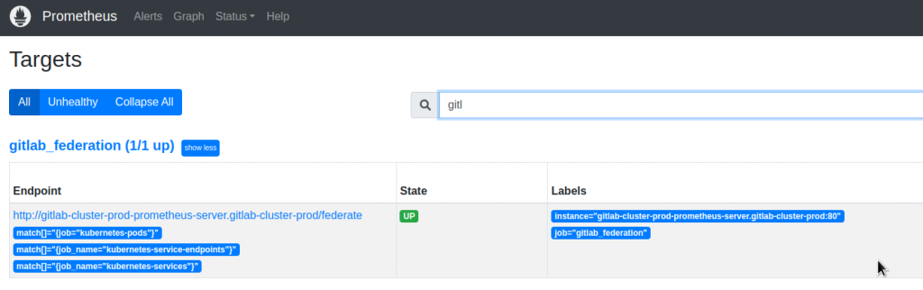Gitlab Monitoring Prometheus Metrics And Grafana Dashboard