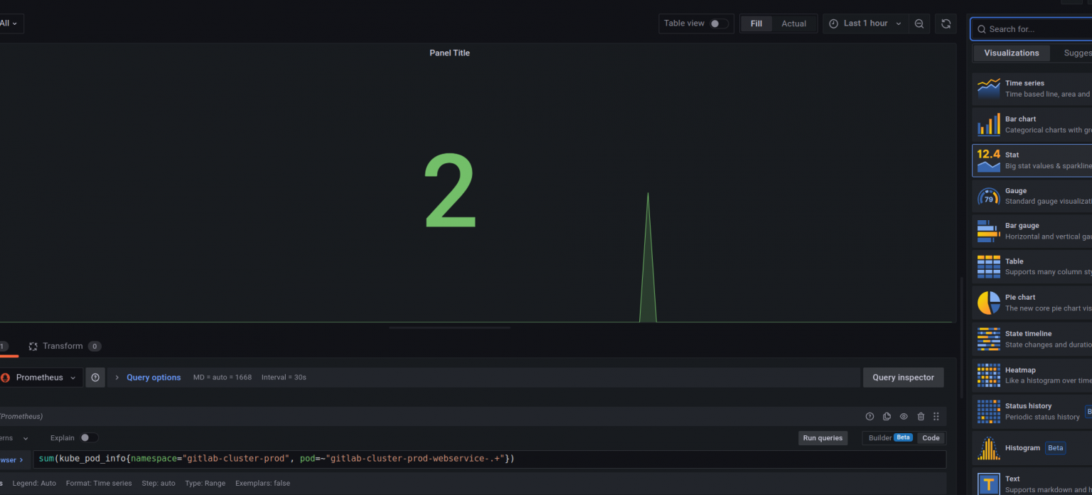 Gitlab Monitoring Prometheus Metrics And Grafana Dashboard