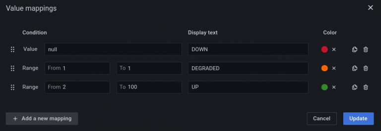 GitLab: monitoring – Prometheus, metrics, and Grafana dashboard