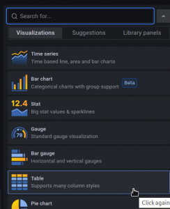 GitLab: monitoring – Prometheus, metrics, and Grafana dashboard