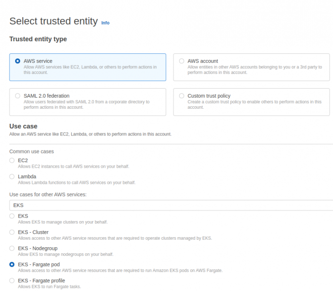 AWS: Fargate – capabilities, comparison with Lambda/EC2 and usage with ...