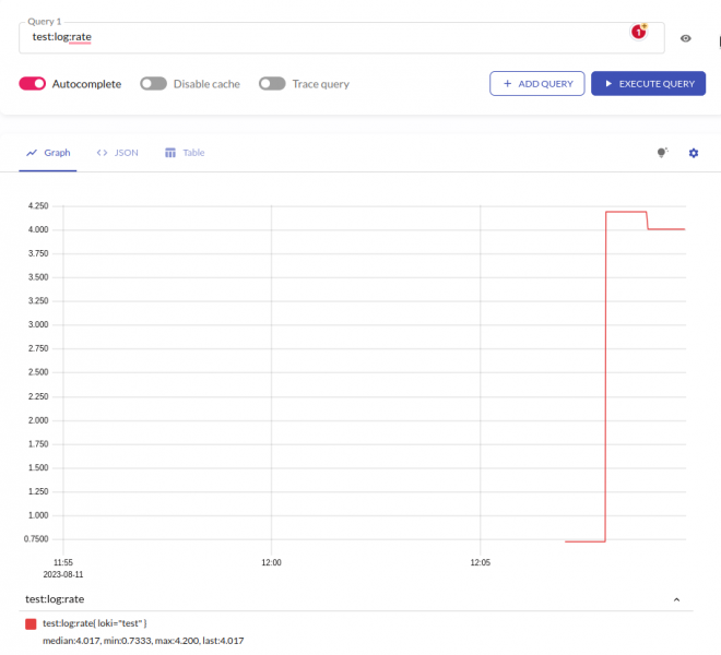 Grafana Loki: performance optimization with Recording Rules, caching, and parallel queries