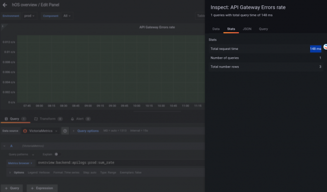 Grafana Loki: performance optimization with Recording Rules, caching, and parallel queries