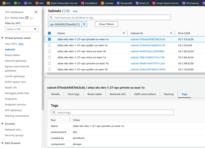 Terraform: Building EKS, part 1 – VPC, Subnets and Endpoints