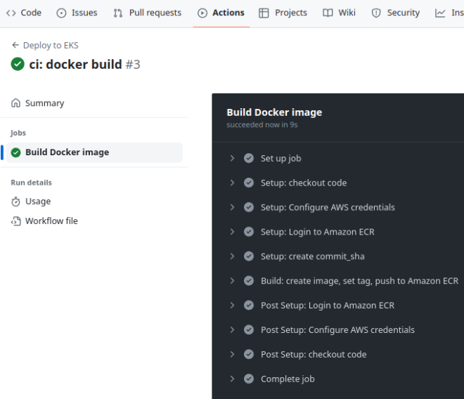 GitHub Actions: Docker build to AWS ECR and Helm chart deployment to AWS EKS