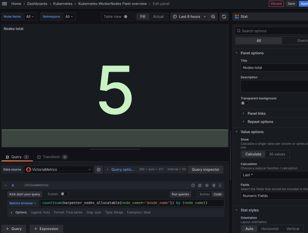 Karpenter: its monitoring, and Grafana dashboard for Kubernetes WorkerNodes