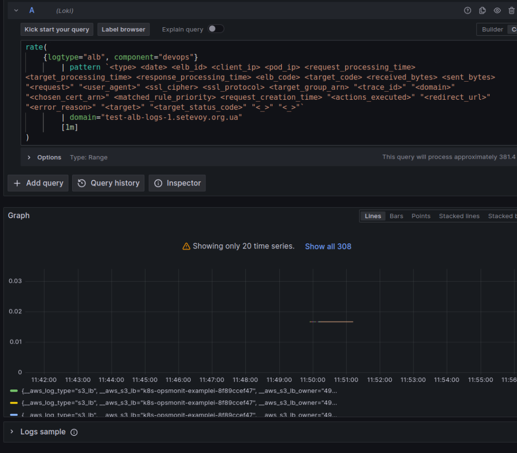 Grafana Loki Logql And Recording Rules For Metrics From Aws Load Balancer Logs