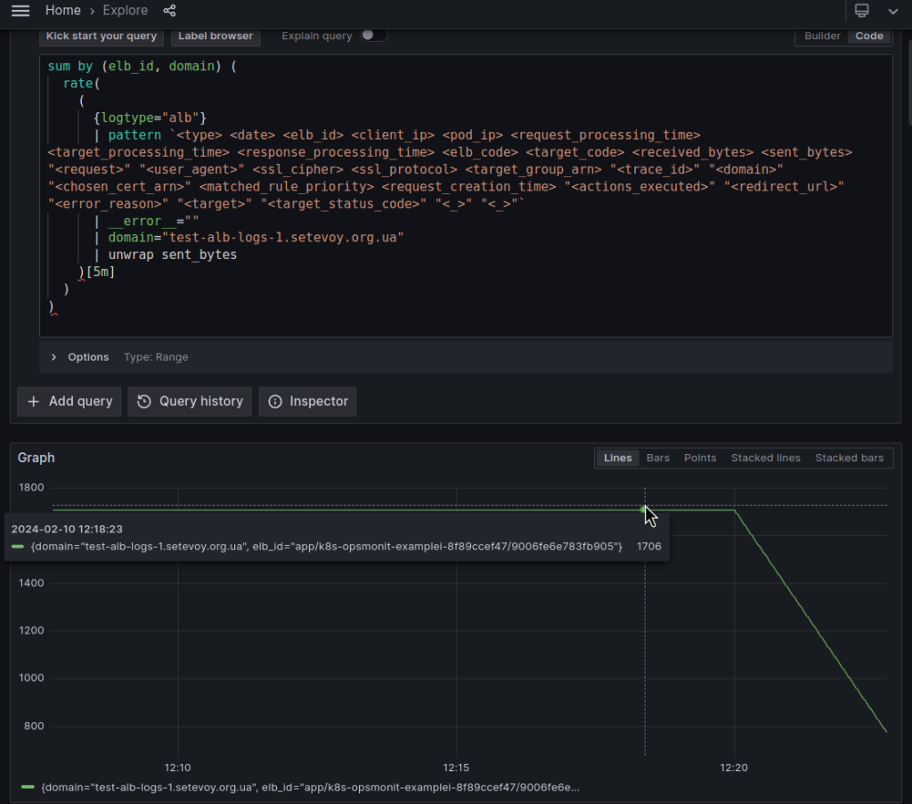 Grafana Loki Logql And Recording Rules For Metrics From Aws Load Balancer Logs
