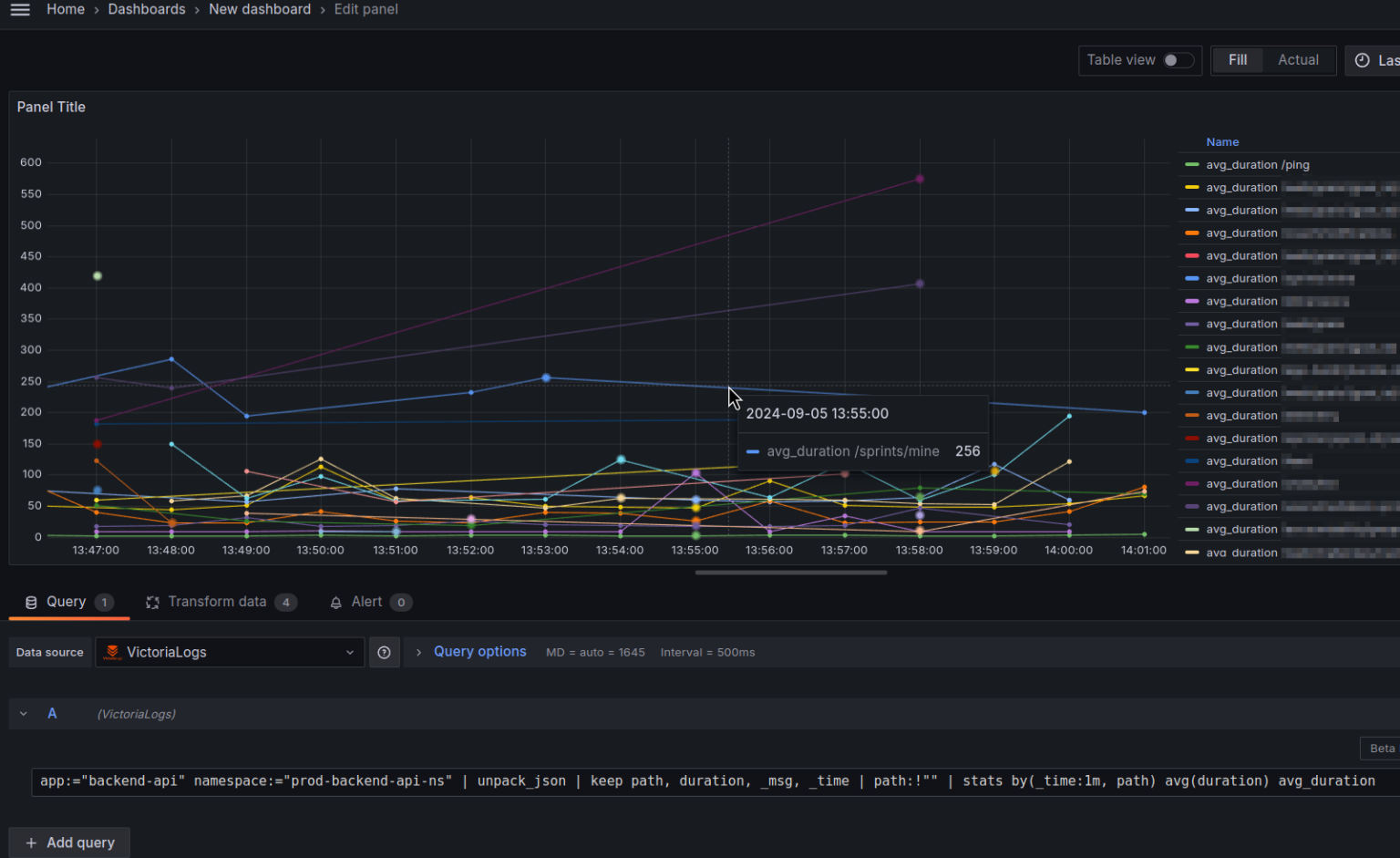 VictoriaLogs: an overview, run in Kubernetes, LogsQL, and Grafana