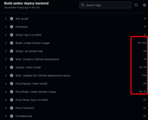 GitHub Actions: running the Actions Runner Controller in Kubernetes