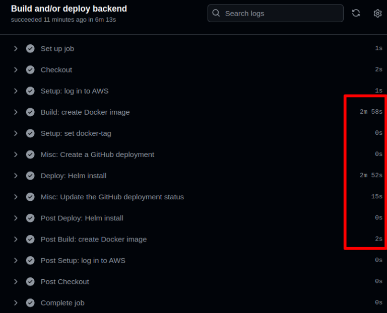 GitHub Actions: running the Actions Runner Controller in Kubernetes